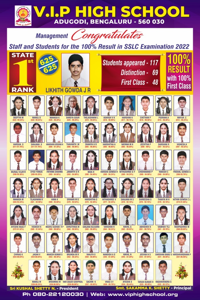 Welcome to VIP High School, Adugodi, Bangalore | Best School in Adugodi